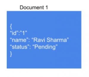4 Types of NoSQL Databases & When to use them?