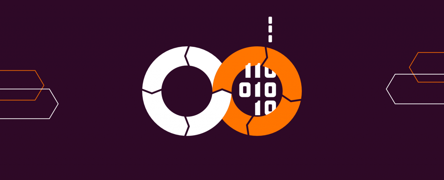 What is Infrastructure Automation? and What is Means for DevOps?