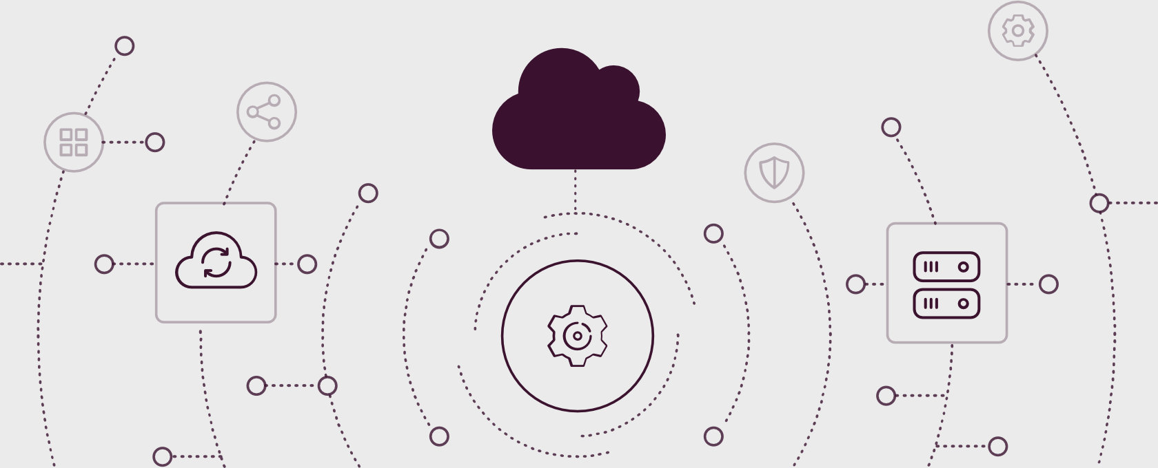 Hybrid Cloud Management – All You Need to Know